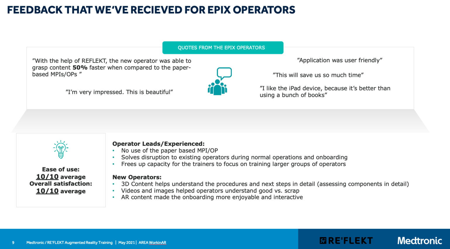 How To Increase Retention And Expansion With The Value Realization Framework Dirk Schart